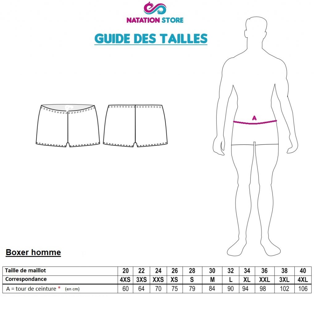 Guide des tailles – Natation Store